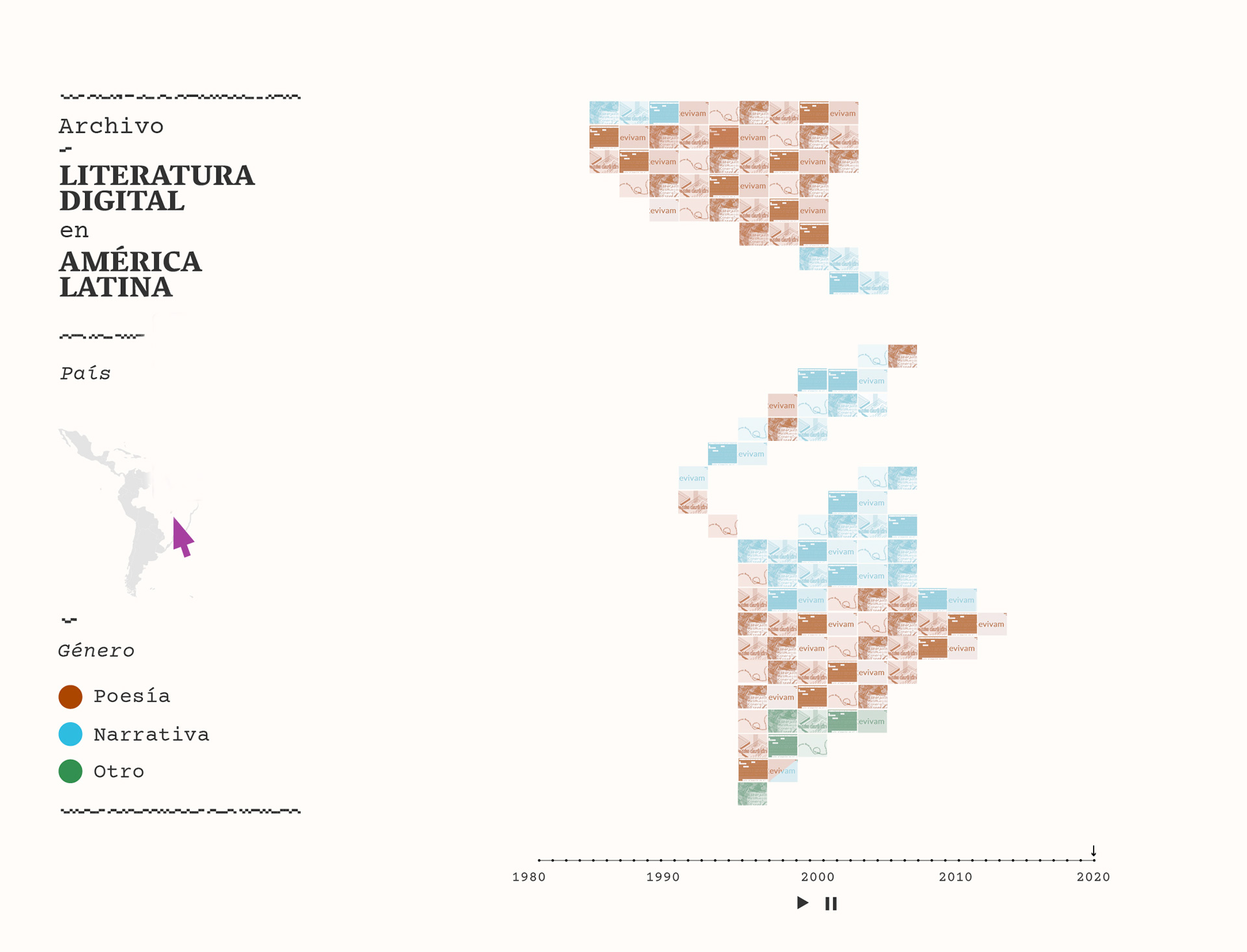 Laboratorio Digital UDP – Universidad Diego Portales